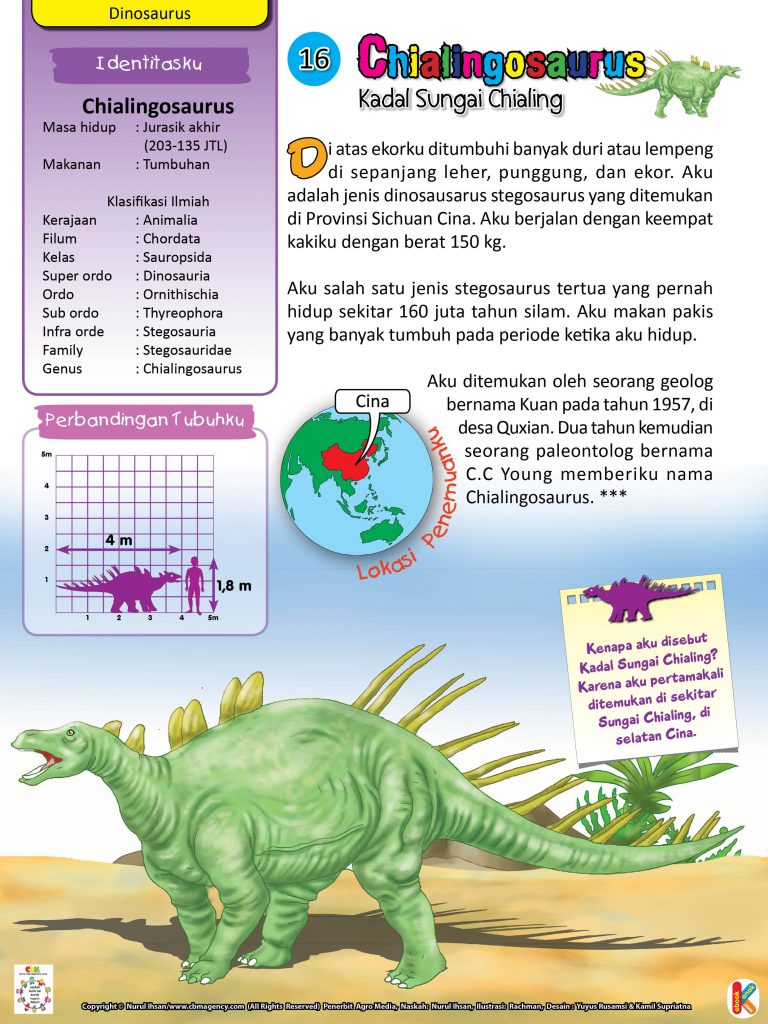 Dinosaurus Chialingosaurus | Ebook Anak