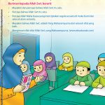 Cara Beriman Kepada Allah Swt | Ebook Anak