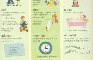 The Usborne Picture Dictionary ( PDFDrive.com )_004 | Ebook Anak ...